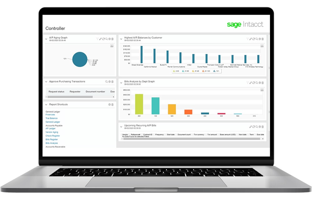 Unlocking Financial Success with Sage Intacct - enableCFO